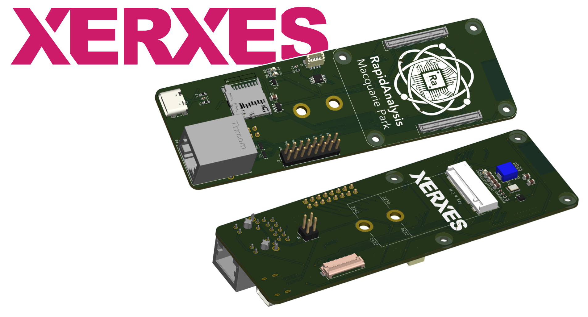 RapidAnalysis – Network Attached Compute